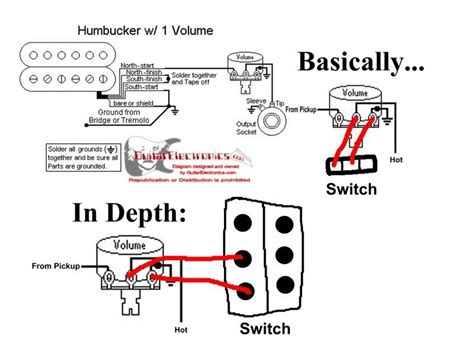 Guitar Killswitch Wiring Diagram Wiring Diagram Pictures