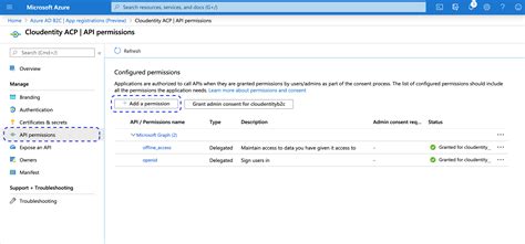 Set Up Azure B2c For Authentication Secureauth Iam Product Docs
