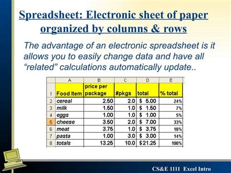 Lecture 1 Introduction To Ms Excelpptx