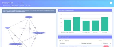 Code Plagiarism And Similarity Checker — Codequiry