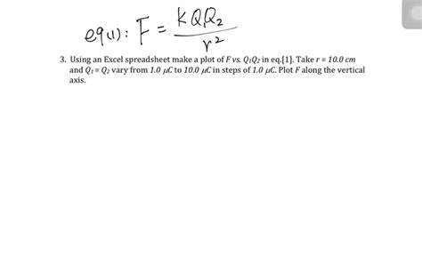 Solved Using An Excel Spreadsheet Make A Plot Of F Vs Chegg Com