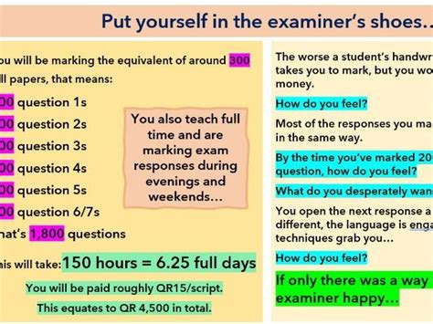 Edexcel Igcse Non Fiction Transactional Writing Masterclass Teaching