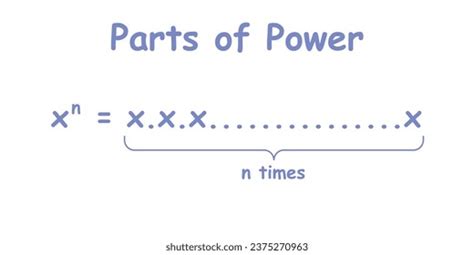 Best Exponents Royalty Free Images Stock Photos Pictures Shutterstock