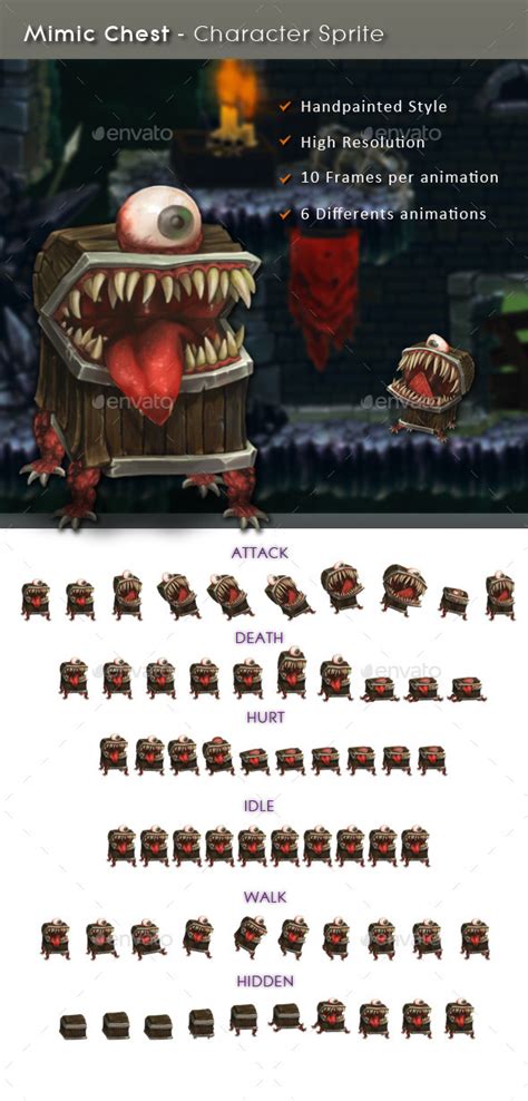 Mimic Chest Character Sprite By Simirk Graphicriver