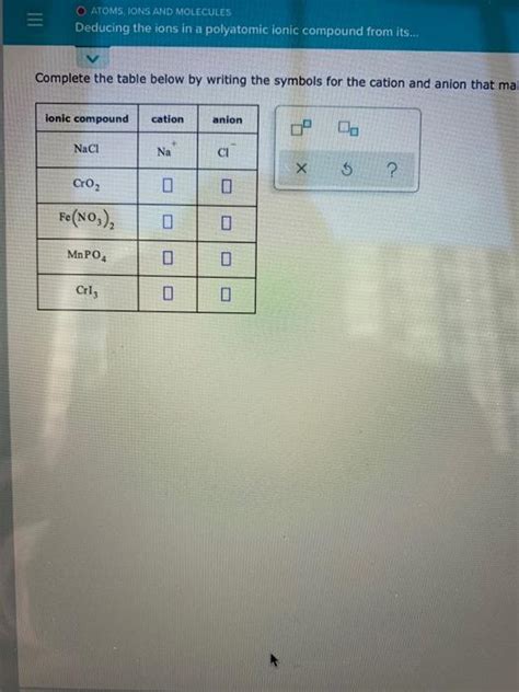Solved O Atoms Ions And Molecules Deducing The Ions In A