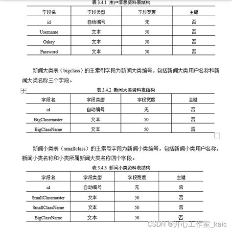基于微信小程序汽车俱乐部系统的设计与实现 论文 源码 kaic 汽车俱乐部管理系统的设计与实现 csdn博客