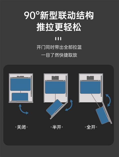 大怪物拉篮厂家厨房橱柜高深餐边调味篮零食柜储蓄柜收纳联动拉篮 阿里巴巴