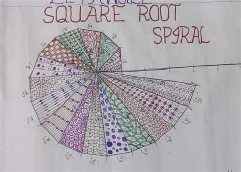Square Root Spiral Zentangle Art