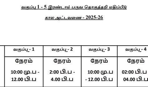 1 To 5th Std Term 2 Exam Time Table 2025