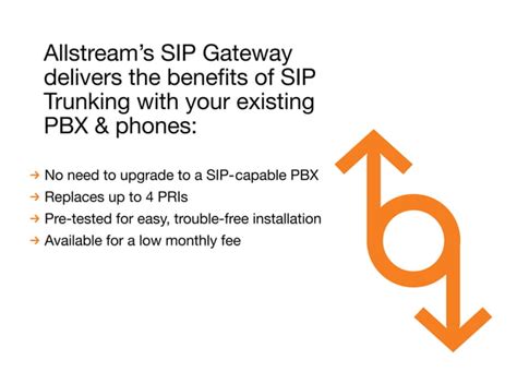 Sip Gateway Ppt
