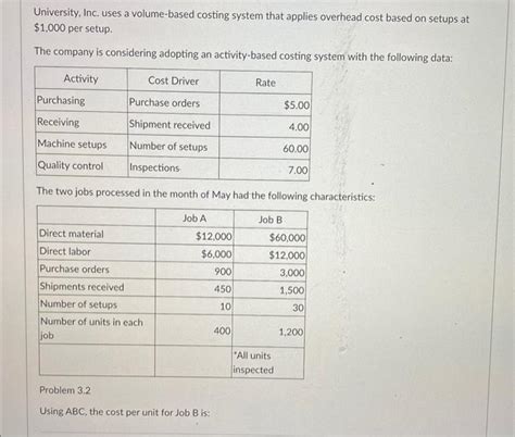 Solved University Inc Uses A Volume Based Costing System