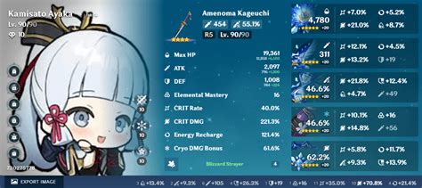 What Do You Think Im F2p R Ayakamains
