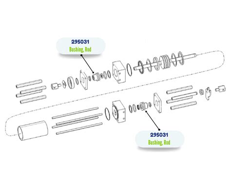 Graco Rod Bushing 295031