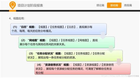 与你一起学习ms Project基础篇：project基础应用51cto博客ms Project