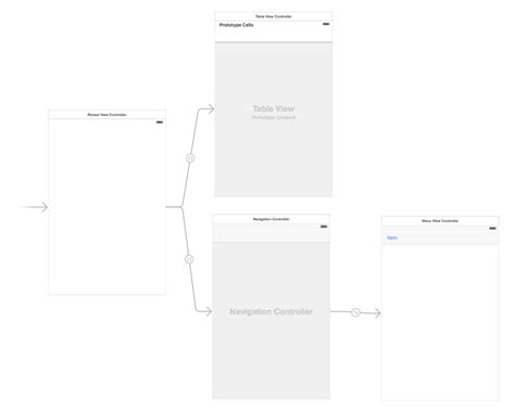 Ios Unrecognized Selector Sent To Instance Error During