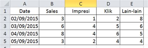 Tips Tips Rumus Excel Mei