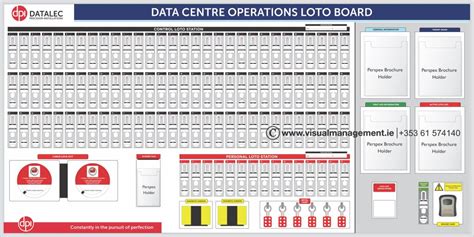 Data Centre Operations Loto Boards Visual Management