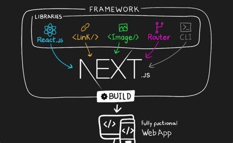 javascript cafedev vn