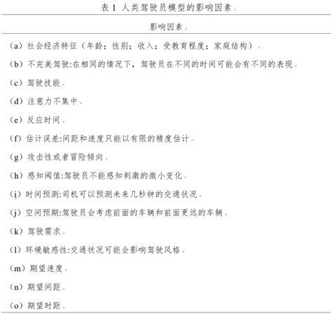 论文推荐 综述：自动驾驶背景下的交通流模型研究 csdn博客