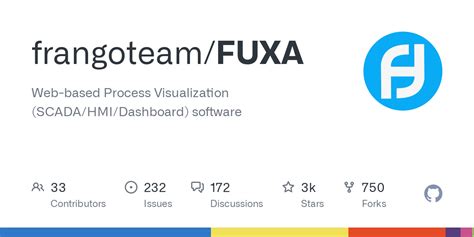 HowTo Bind Controls Frangoteam FUXA Wiki GitHub