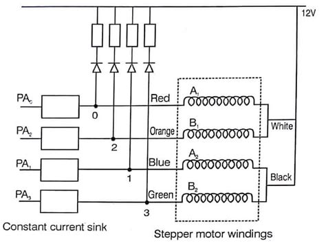 Microprocessor Based Stepper Motor Control Pedagogy Zone