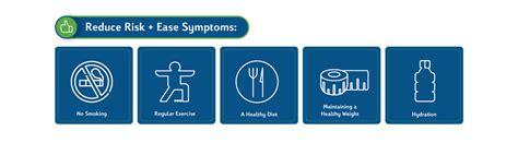 Overactive Bladder And Incontinence Tena Nz