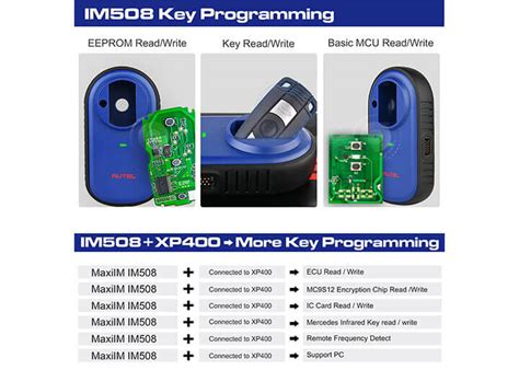 Autel S Hottest Selling Tool：autel Key Programmer Im508 Autel Global