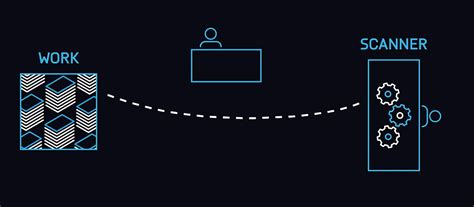 Right Speed Scanning Revolutionizing Document Processing Efficiency Opex