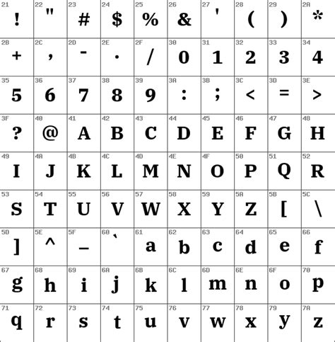 Download Free Ibm Plex Serif Bold Font Ibmplexserif Boldotf