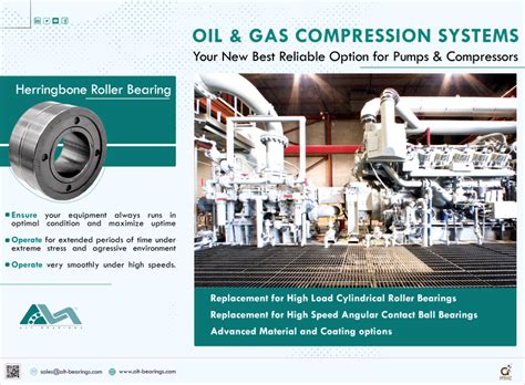 Oil And Gas Compression System Alt Rollerscrews