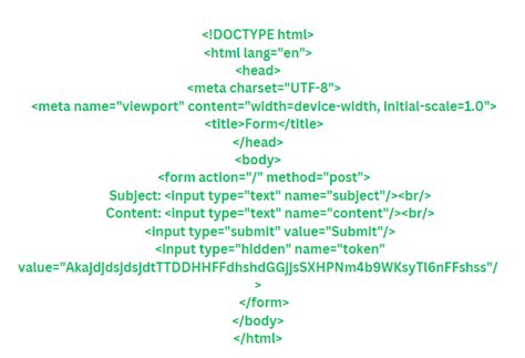 Cloud Providers And Anti Csrf Tokens Workplace Management Platforms
