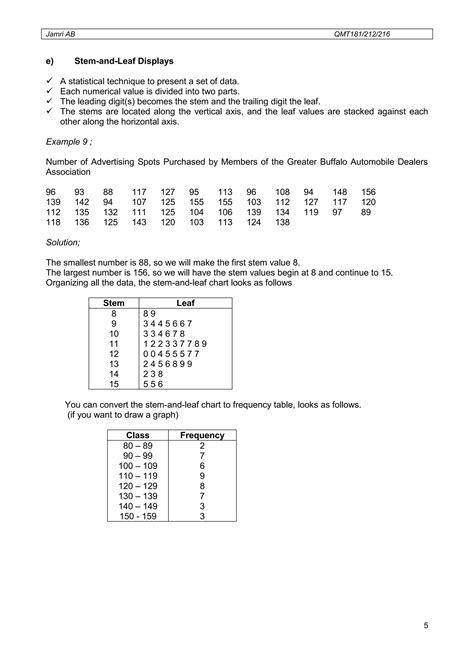 Chap2 Data Presentation Pdf