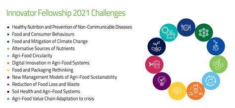 Why Is Load Testing Important To Developers