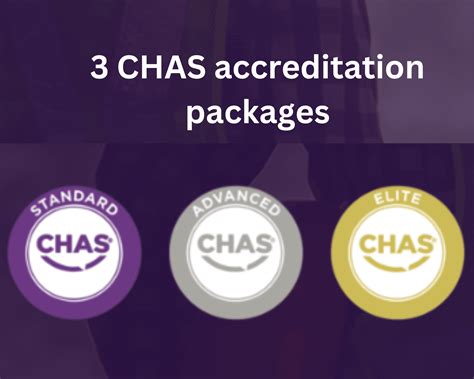 Chas Accreditation Levels Explained Ths Website