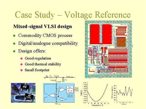 Module B Vlsi Design Technology Cad