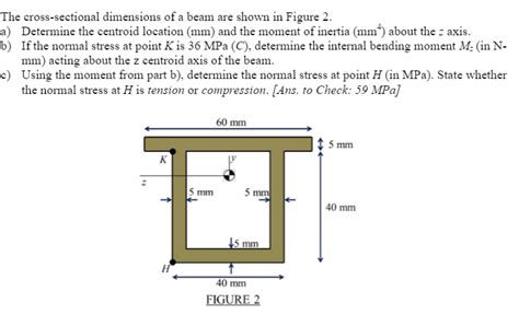 Solved The Cross Sectional Dimensions Of A Beam Are Shown