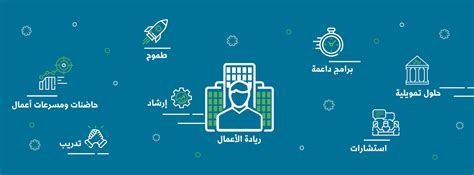 Mazda Saudi Arabia Added A New Photo Mazda Saudi Arabia