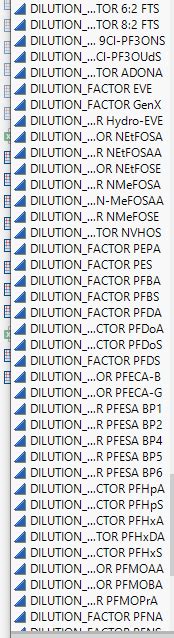 Solved I Need To Reorder My Columns In An Efficient Manner There Are