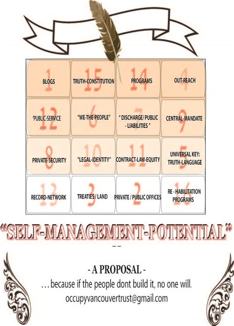 Proposal Occupy The Trust