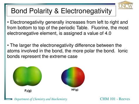 Ppt Chm 101 Chapter Eight Powerpoint Presentation Free Download