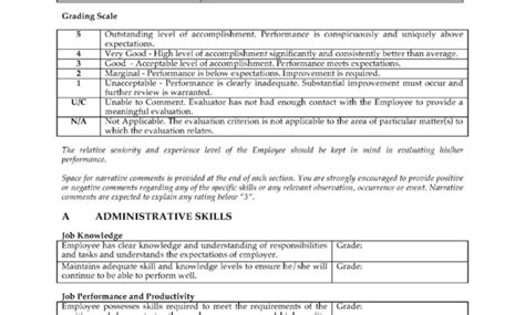 Employee Performance Review Evaluation Form Legal Forms And Within Business Process Evaluation