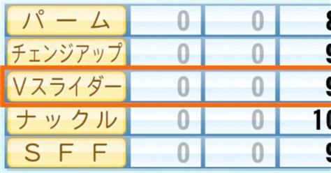 【にじ甲本戦ルール検証】フォーク系変化球の性能比較｜gaia