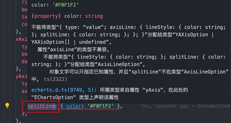 缺少类型 · Issue 14370 · Apacheecharts · Github