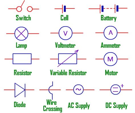 Electric Symbol Circuit Electrical Engineering Books Electrical Layout