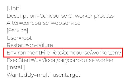 Fixing Systemd Service Failed With Result Exit Code Troubleshooting Guide