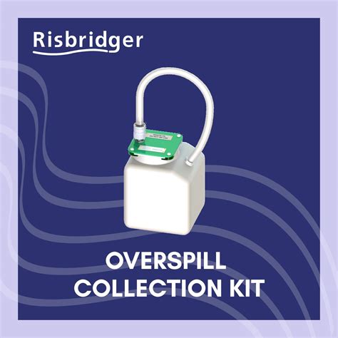 Risbridger Ltd 🛡️ Dont Settle For Second Best When It Facebook