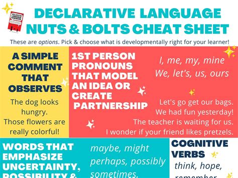 Declarative Language Faqs — Declarative Language Handbook