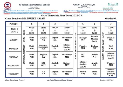 9a Class Timetable Term 1 2022 99692864 Pdf