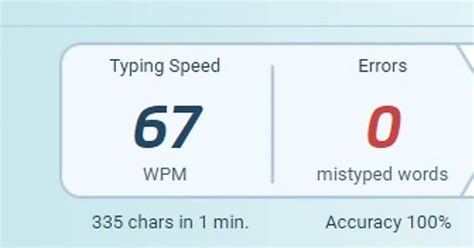 Typingtest Album On Imgur