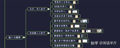 Excel 怎样快速填充相同内容？ 知乎